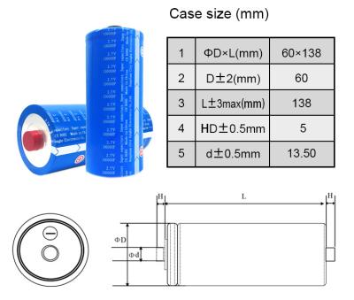 중국 Cylindrical Electrolytic Super Capacitor Battery For Car	2.7V 100000F Rechargeable 판매용