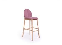 China Elegant Design Padded Bar Stools  Solid Ash Legs For Hotel Cafe Dining for sale