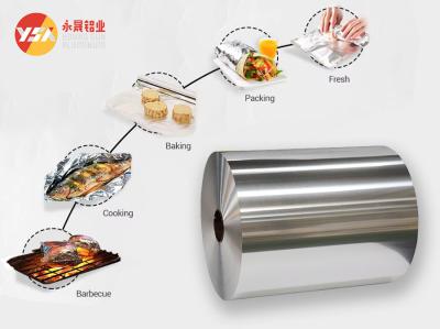 China Yongsheng Aluminum Foil Rolls 3003/8011/8079 | For Food Containers & Packaging | Thickness 0.006–0.2mm | Moisture-Proof, Oxygen Barrier & Heat-Resistant for sale