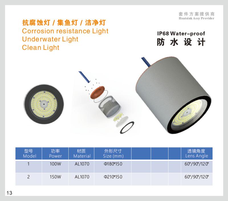 Verified China supplier - DongGuan Ledware Technology Co.,Ltd