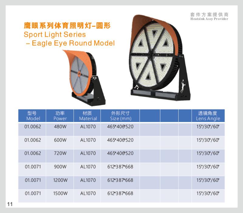 Verified China supplier - DongGuan Ledware Technology Co.,Ltd