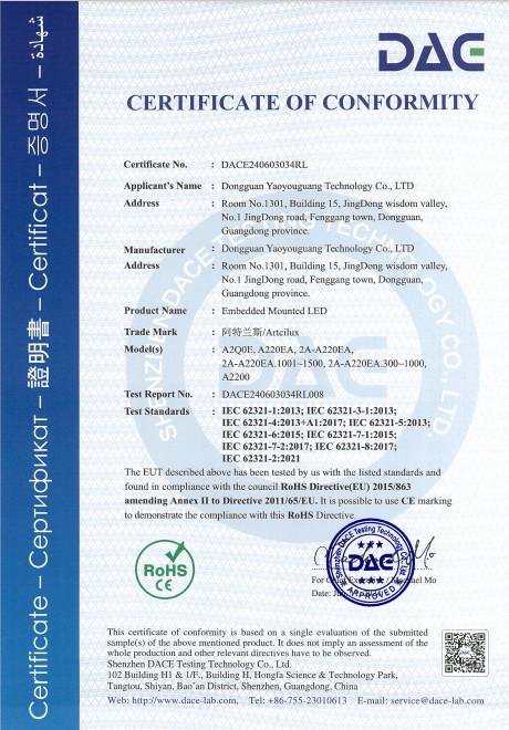 ROHS - Shenzhen Shenchuan Intelligent Co., Ltd