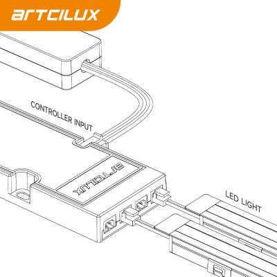China 12V/24V LED Transformer CTS Series Smart Dimmable LED Driver for Lighting Efficiency for sale