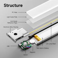 China USB Under Cabinet Light Panel Motion Sensor Interior Closet Lighting for sale