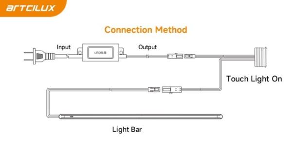 Quality Alunimiun Wardrobe Cabinet Strip Light SMD2835 60PCS/M LED Concealed Strip for sale