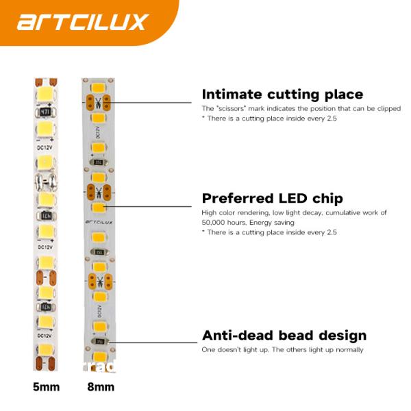 Quality SMD Flexible LED Strip Light For Cabinet A2901 Indoor Lighting A2901 for sale