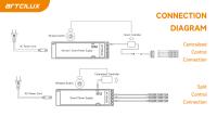 China White Smart Power Supply The Ultimate Solution for LED Lighting Needs for sale