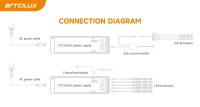 China Ultra Slim and Programmable Voltage Regulator Smart Power Supply for Your Applications for sale