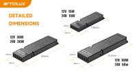 China Ultra Slim and Programmable Voltage Regulator Smart Power Supply for Your Applications for sale