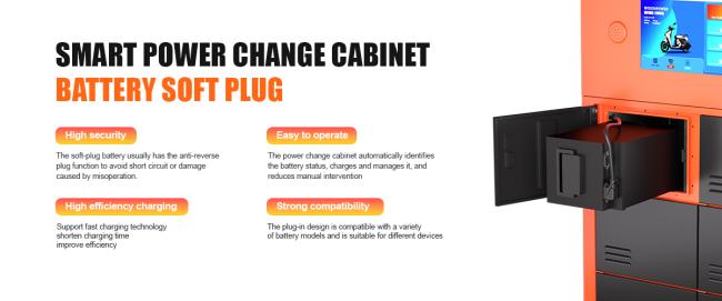 Quick Swap In 10s! 8/12 Slots E-Moped Battery Charging Locker, With Complete Rental Operation System