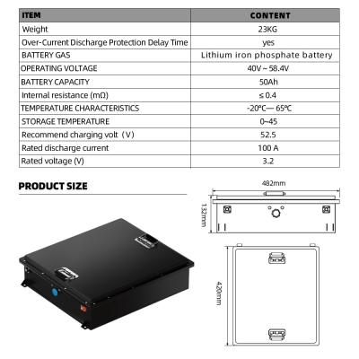 Cina CE 48V 50AH batteria agli ioni di litio 20A batteria sostitutiva al piombo acido in vendita