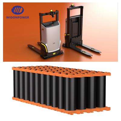 China Automatic Guided Vehicle Lithium Ion Battery Rechargeable Slow Speed Vehicle Battery 72V 24V 48V 200Ah Lifepo4 Pack for sale