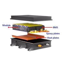 China Mobile Robot Lithium Ion Battery Customized Voltage Agv Battery for sale