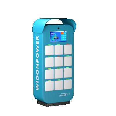 Cina Esperienza di crescita imprenditoriale senza pari con profitti di leasing e soluzioni di leasing convenienti in vendita