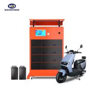China Status Code 403 Server openresty Battery Swapping Station Your One-Stop Solution for Battery Replacement for sale