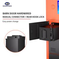 China Status Code 403 Server openresty Battery Swapping Station Your One-Stop Solution for Battery Replacement for sale