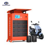 China Status Code 403 Server openresty Battery Swapping Station Your One-Stop Solution for Battery Replacement for sale