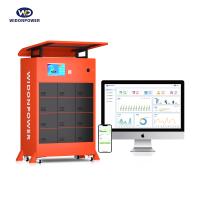 China Status Code 403 Battery Sorting Machine The Server Understood the Request for sale