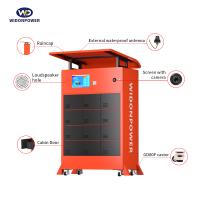 China Status Code 403 Server openresty Battery Swapping Station Your One-Stop Solution for Battery Replacement for sale