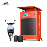 China Status Code 403 Server openresty Battery Swapping Station Your One-Stop Solution for Battery Replacement for sale