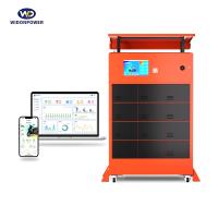 China Status Code 403 Server openresty Battery Swapping Station Your One-Stop Solution for Battery Replacement for sale