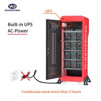 China Battery Replacement with Battery Swapping Station Status Code 403 Description The server understood the request Server openresty for sale