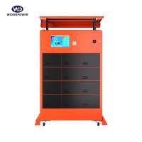 China Maximize Your Business Potential with Battery Swapping Station Server openresty Status Code 403 for sale