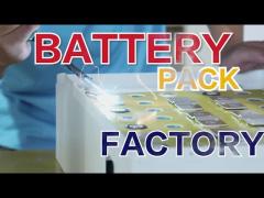 the battery research and developm department