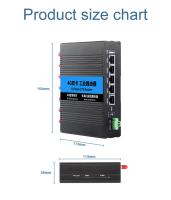 China Wireless 4G LTE Industrial Cellular Router Multi Scene Practical for sale