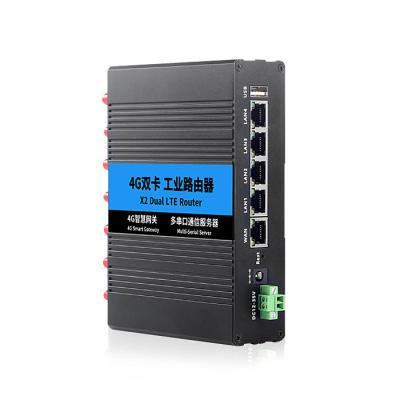 Cina Router cellulare industriale wireless in vendita