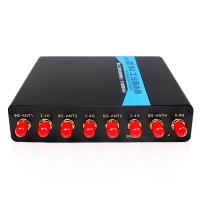 China 1000Mbps 5G LTE Cellular Router , Practical Industrial Network Router for sale
