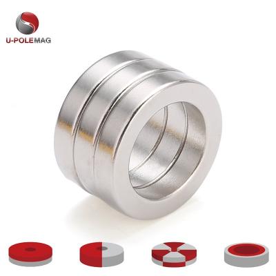 Cina Anello magnetico al neodimio di grado N52 certificato ISO9001 2000 per applicazioni personalizzate in vendita