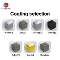 China Cutting Grade NdFeB Rectangular Block Super Strong Magnetic Material Neodymium Magnet for sale