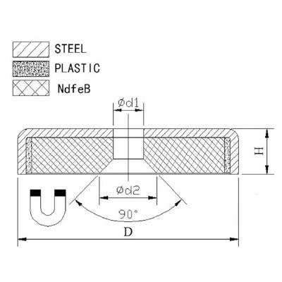 Cina 75 kg di forza di Neodimio NdFeB Magnete a vaso poco profondo con foro di montaggio anti-affondamento D48x10.8mm in vendita