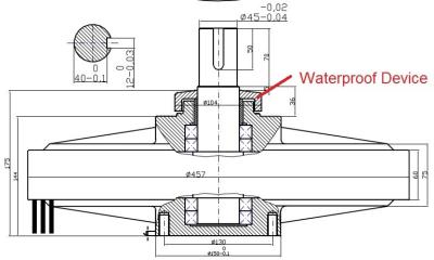 Cina Generatore portatile Micro Hydro 220 Volt a bassa manutenzione con velocità nominale 100RPM-1200RPM in vendita