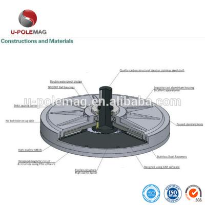 Cina ISO14001 2004 Generatore di energia senza rotore interno certificato 1.0KW/130RPM per Home White in vendita