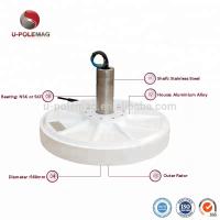 China Customized Vertical Axial Wind Generator Optimal Performance in Any Environment for sale