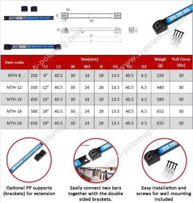 Cina Organizzatore di portautensili magnetico regolabile con bracciale di montaggio per viti Tolleranza ± 1% in vendita