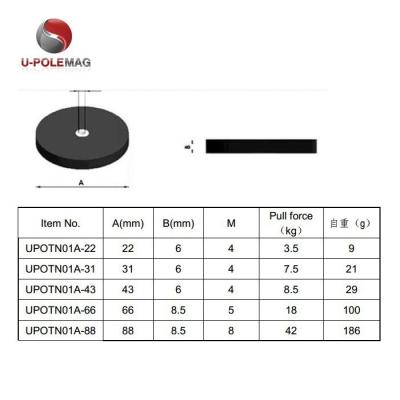 Cina Magnete di pentola rivestito con gomma di neodimio con filo interno M4 in vendita