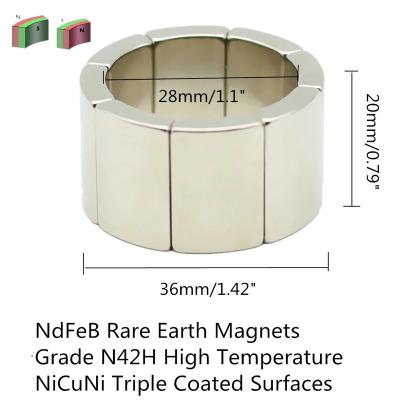 Cina Materiale principale Neodimio NdFeB arco statore rotore magneto motore permanente per industria in vendita