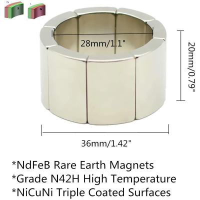 Cina 13200 Gauss Rotore a magnete di neodimio permanente per motore in vendita