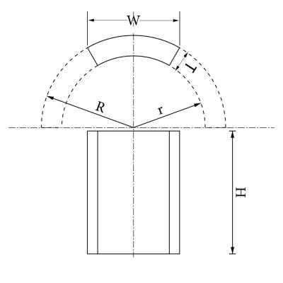 Cina Magnete di arco di neodimio N42SH BLDC Generatore di rotore del motore per esigenze di energia libera personalizzate in vendita