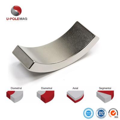 China 35SH Motor BLDC de turbina eólica com tolerância de precisão de /-0,1 mm e sistema ISO9001 2000 à venda