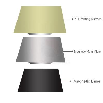 Cina Stampa 3D flessibile e durevole PEI Primavera di lamiera di acciaio con base magnetica ghiacciata inclusa in vendita
