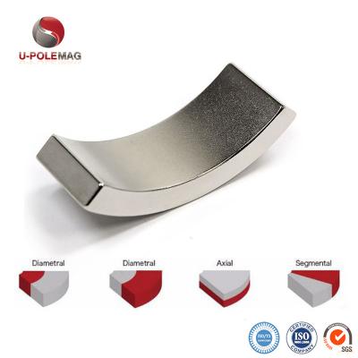 Cina Magnete di neodimio composito alternatore a magnete permanente rotore per motori pesanti in vendita