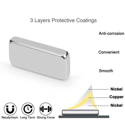 Cina Alta precisione N52 20x10x5mm Magnete a blocco di neodimio permanente Tolleranza di taglio ±0.01mm in vendita
