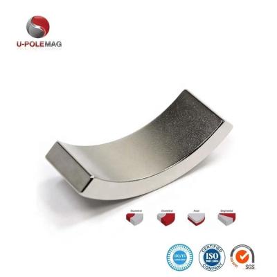China ISO9001 2000 Sistema SH Série Moto Magnet personalizado para geradores Rotor Turbina eólica à venda