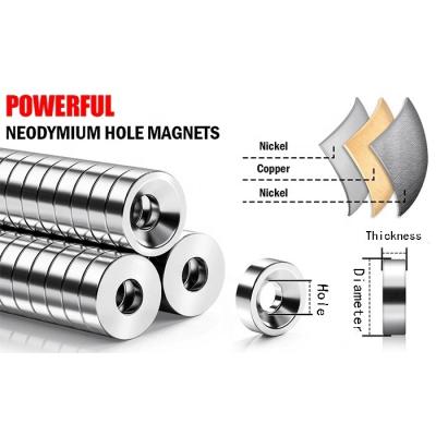 China Industrial e Científico N40 Neodímio Countersunk Ring Magnet com Hole Holding Magnet à venda