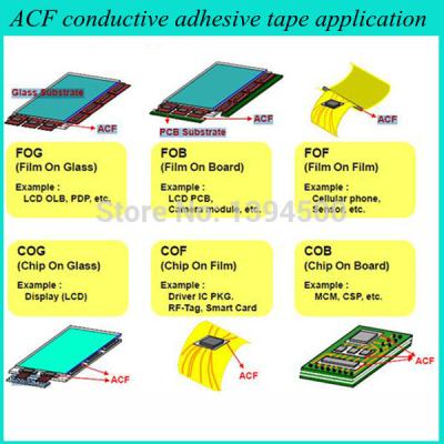 China Temperature Resist Acf Tapes For Pulse Heat Bonding Machine LCD for sale