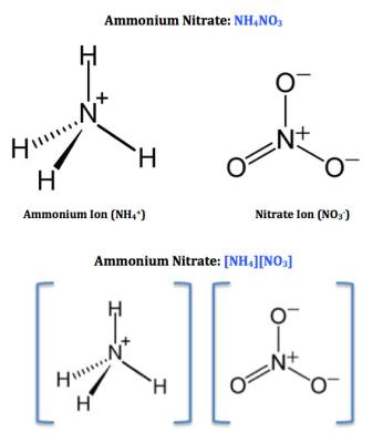 Cina Porous Prills Ammonium Nitrate 34 0 0 NH4NO3 For Explosives , Fireworks , Fertilizers in vendita